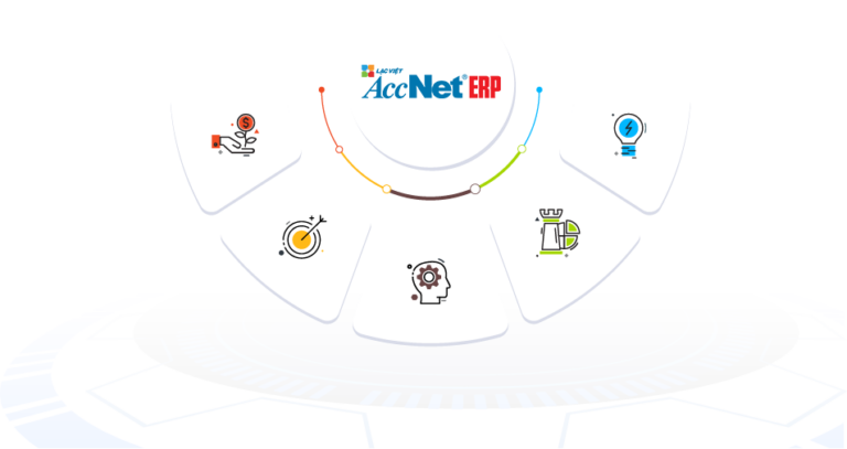 AccNet - Giải pháp kế toán toàn diện cho doanh nghiệp hiện đại