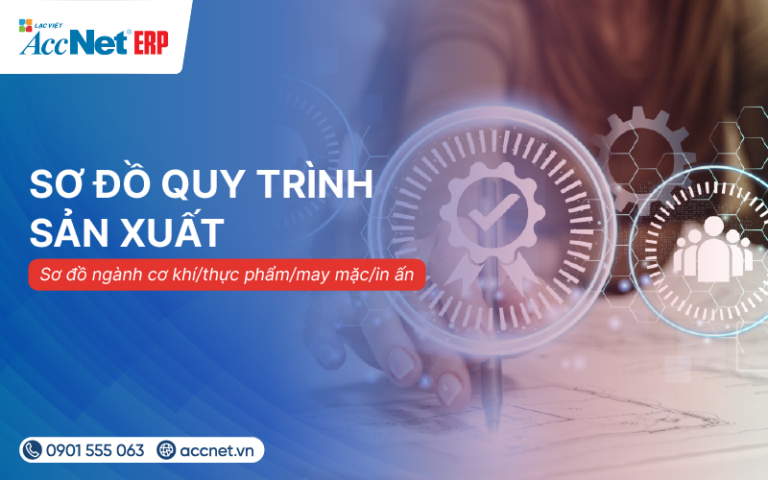 Sơ đồ quy trình sản xuất chuẩn hóa – Tối ưu quản trị & ERP